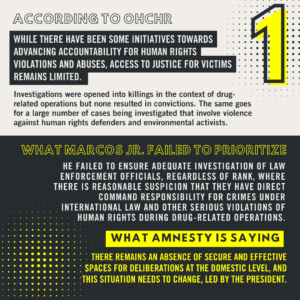 Red-Tagging - Amnesty Philippines