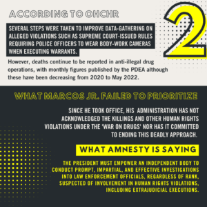 Red-Tagging - Amnesty Philippines