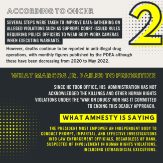 Red-Tagging - Amnesty Philippines