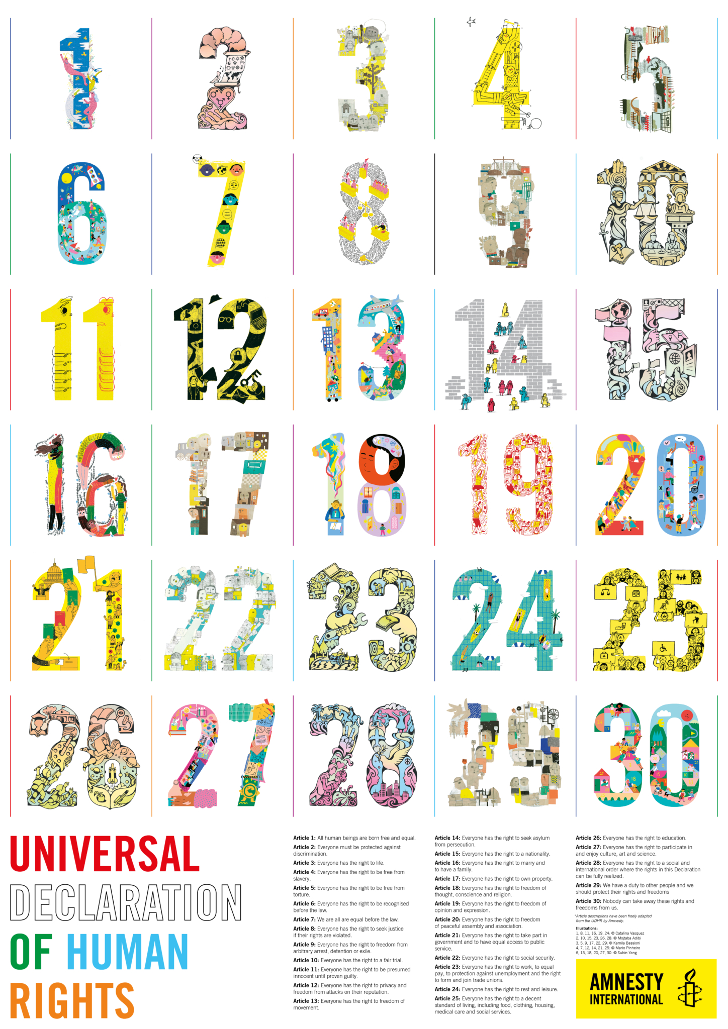 Universal Declaration of Human Rights - Amnesty Philippines